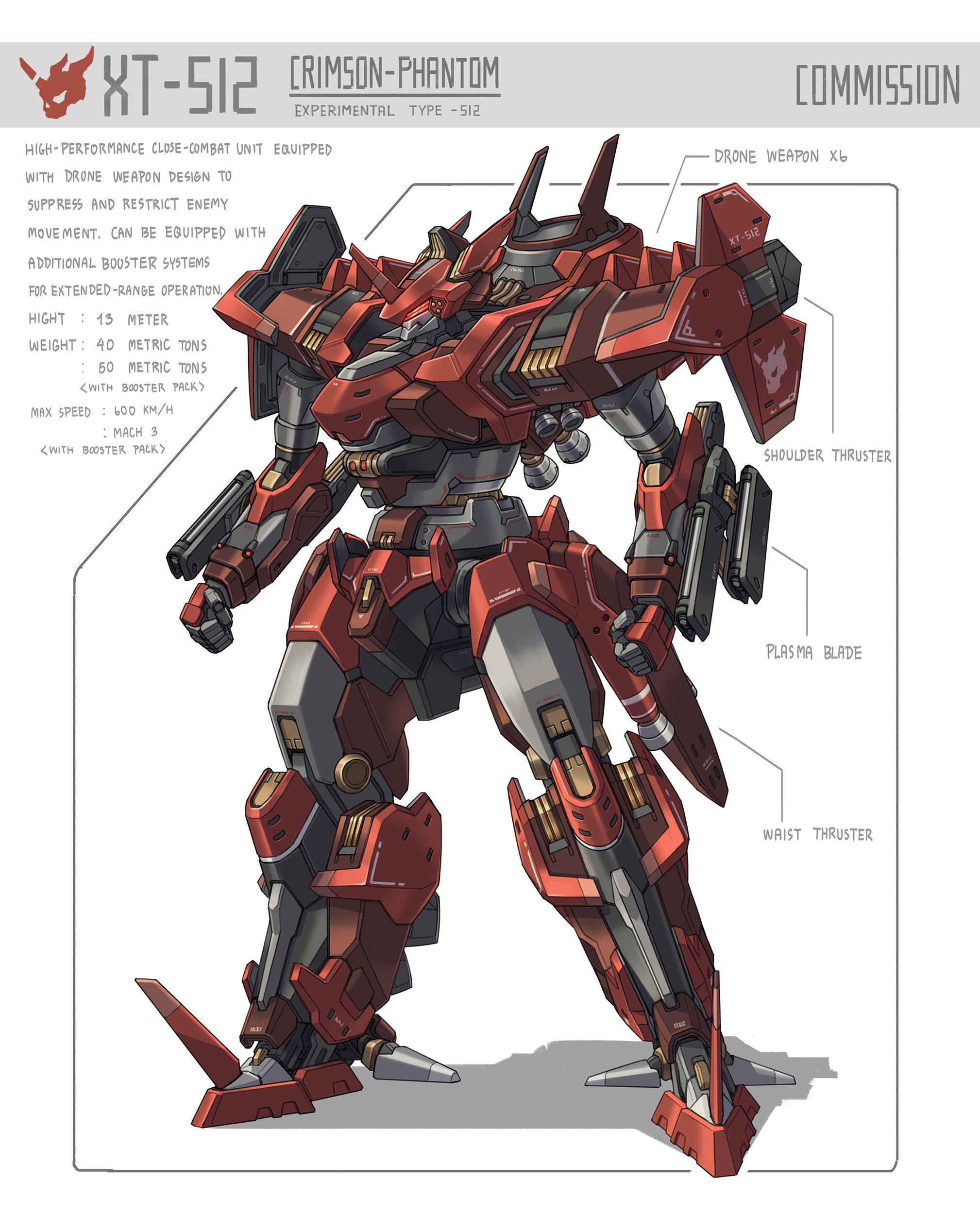 Safebooru - absurdres arm mounted weapon concept art decal english ...