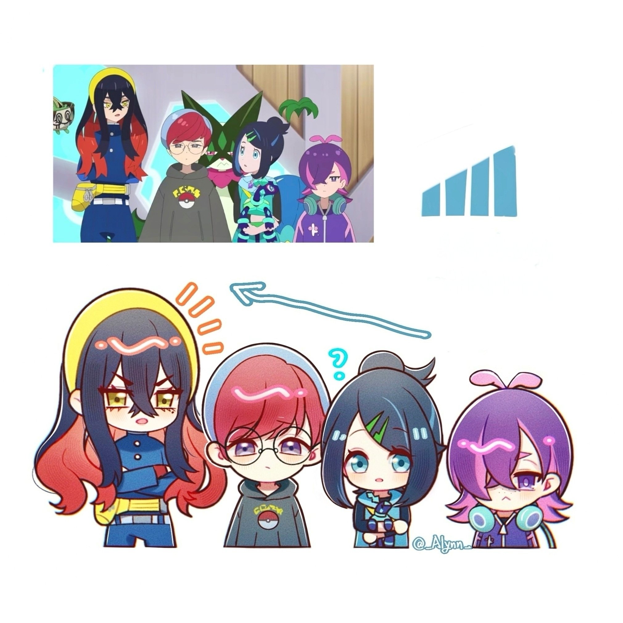 Safebooru - 4girls :o ? alynn610 anime screenshot inset arrow (symbol ...