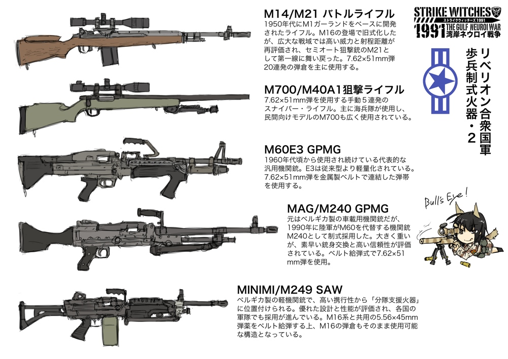Safebooru - animal ears battle rifle bolt action chibi fn mag fn minimi ...