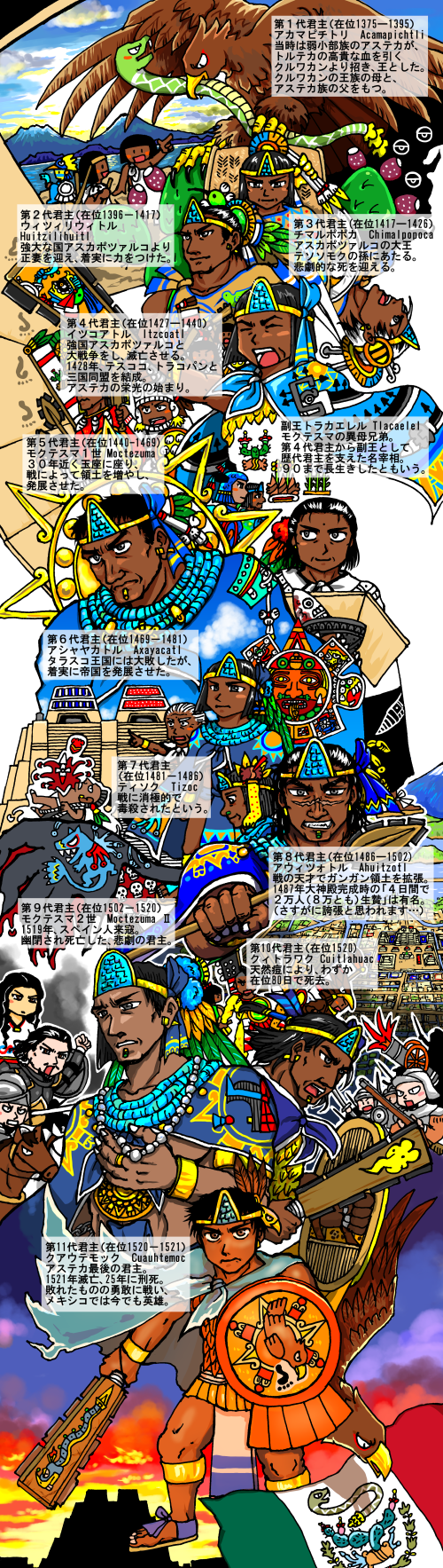 Safebooru - acamapichtli armor aztec aztec calendar aztec falcon aztec ...