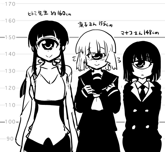Safebooru 3girls Arms Behind Back Blush Crossover Cyclops Flying 4553