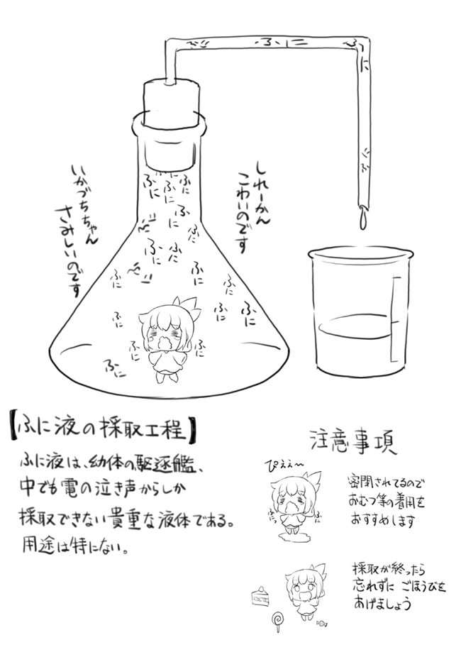 Safebooru - 1girl :d beaker cake candy chemistry crying diaper ...