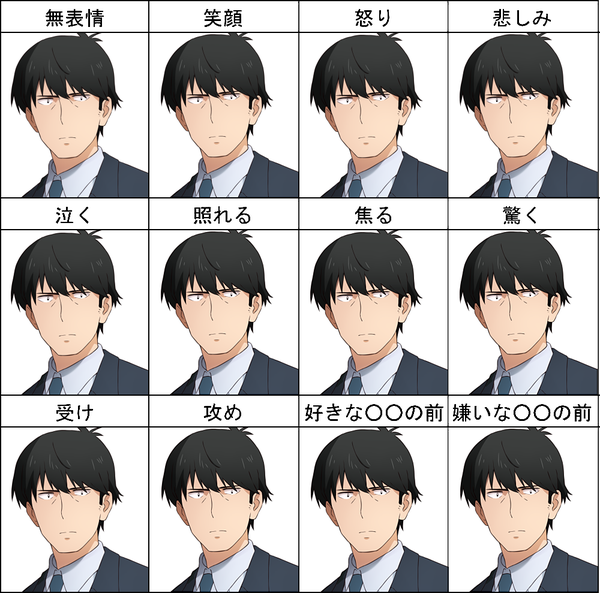 Safebooru - 1boy chart expressions frown idolmaster idolmaster ...