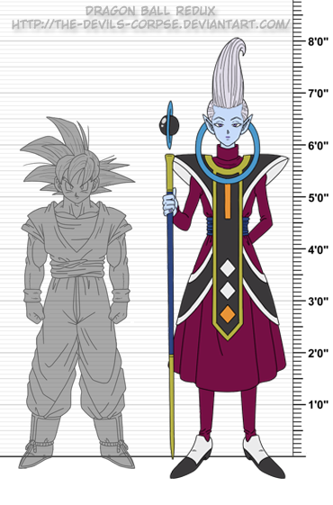 Safebooru - dragon ball dragonball z size chart son gokuu the-devils ...