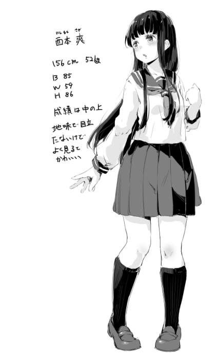 Safebooru - 1girl bangs blush character profile funyariko greyscale ...