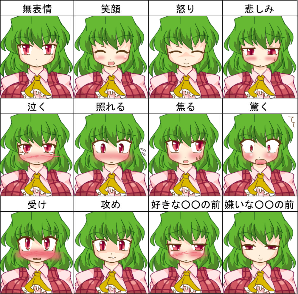 Safebooru - blush breasts chart chyaramu expressions frown green hair ...