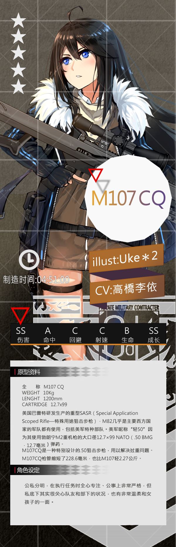 Safebooru - 1girl ahoge anti-materiel rifle bangs barrett m107 belt black hair black legwear ...