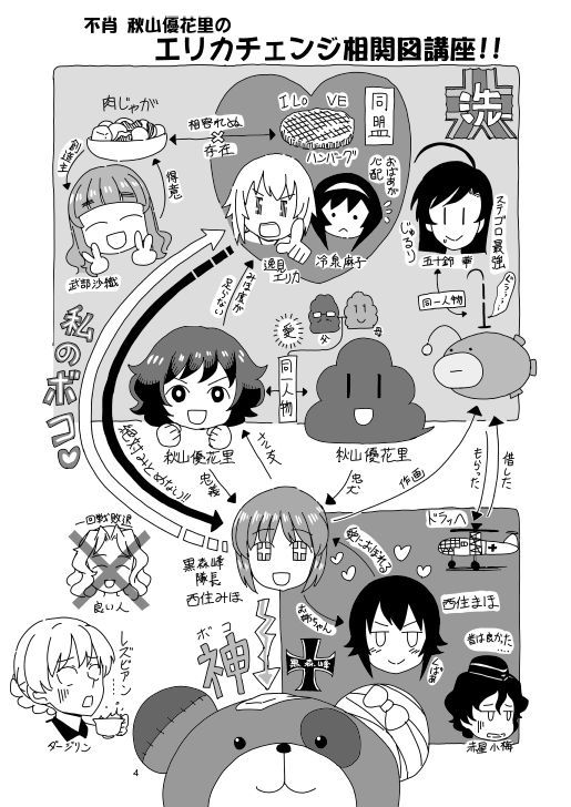 Safebooru - 6+girls ahoge akaboshi koume akiyama yukari anglerfish blush boko (girls und panzer ...