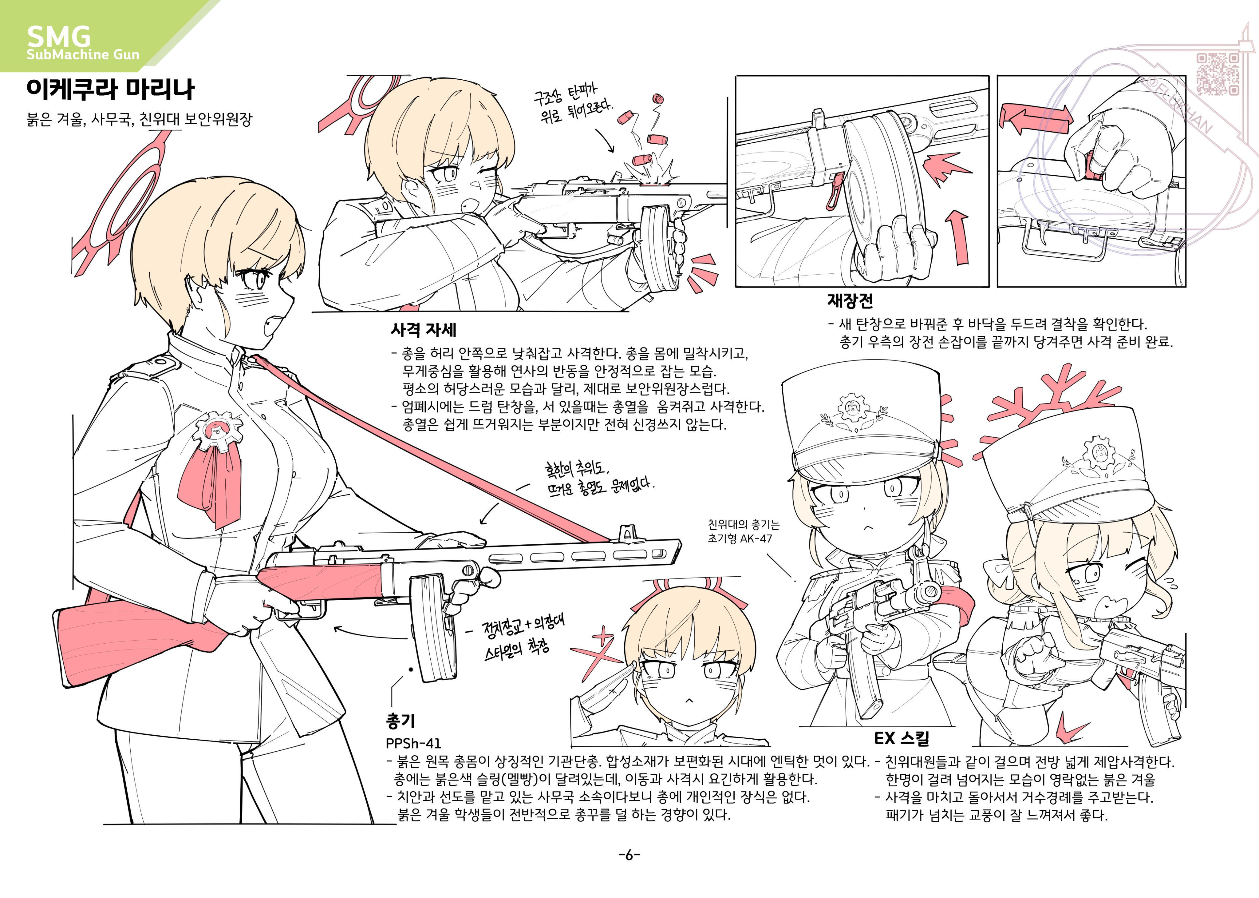 Safebooru - 3girls absurdres ak-47 assault rifle blue archive breasts ...