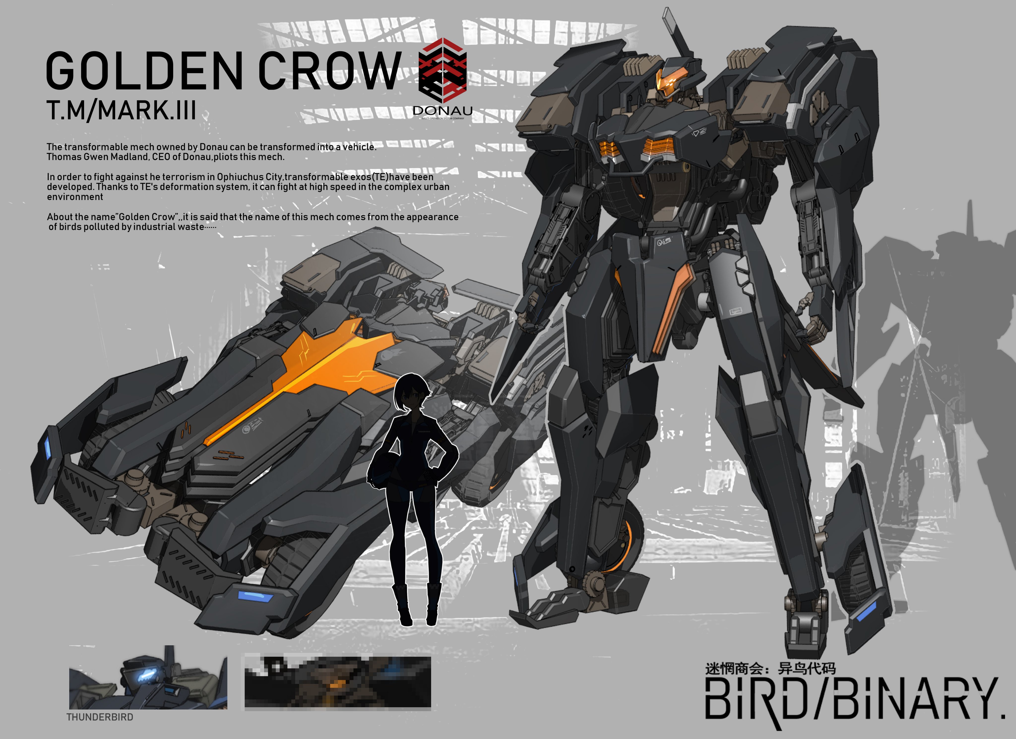 Safebooru - 1girl absurdres bird/binary blue eyes ciel (bird/binary ...