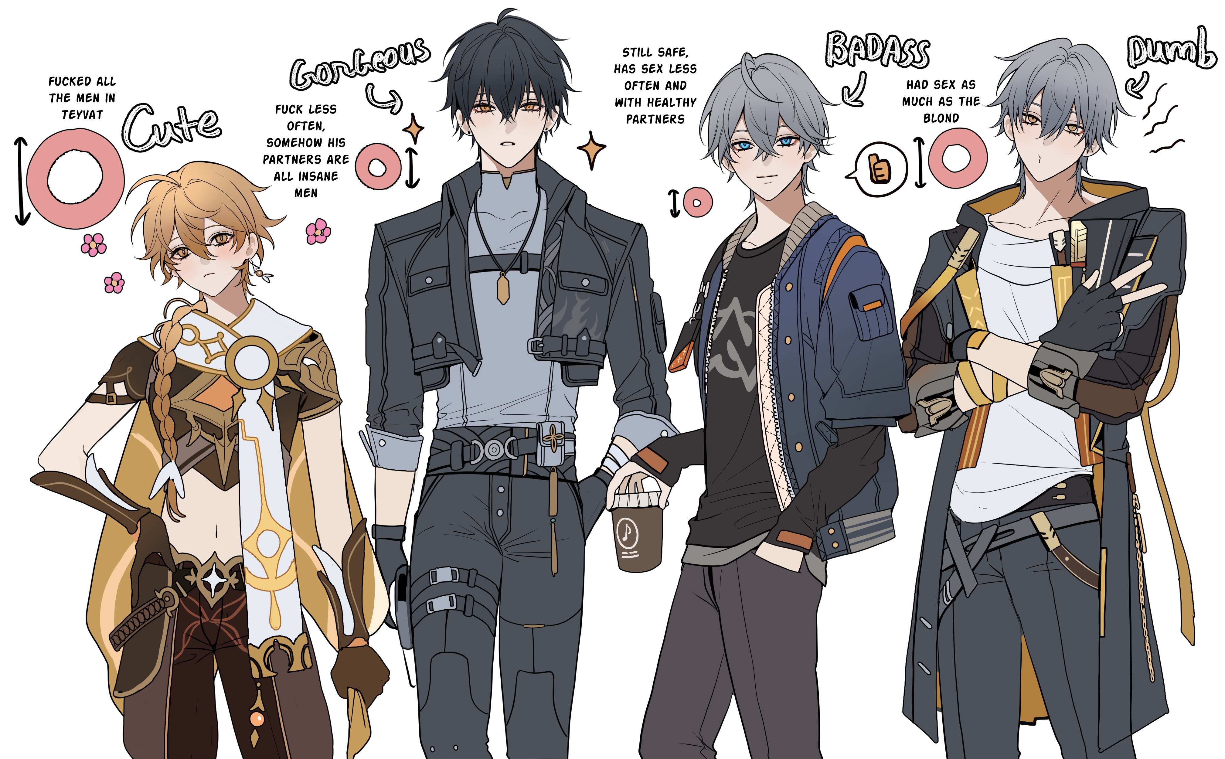 Safebooru - 4boys absurdres aether (genshin impact) ahoge arm armor arm ...