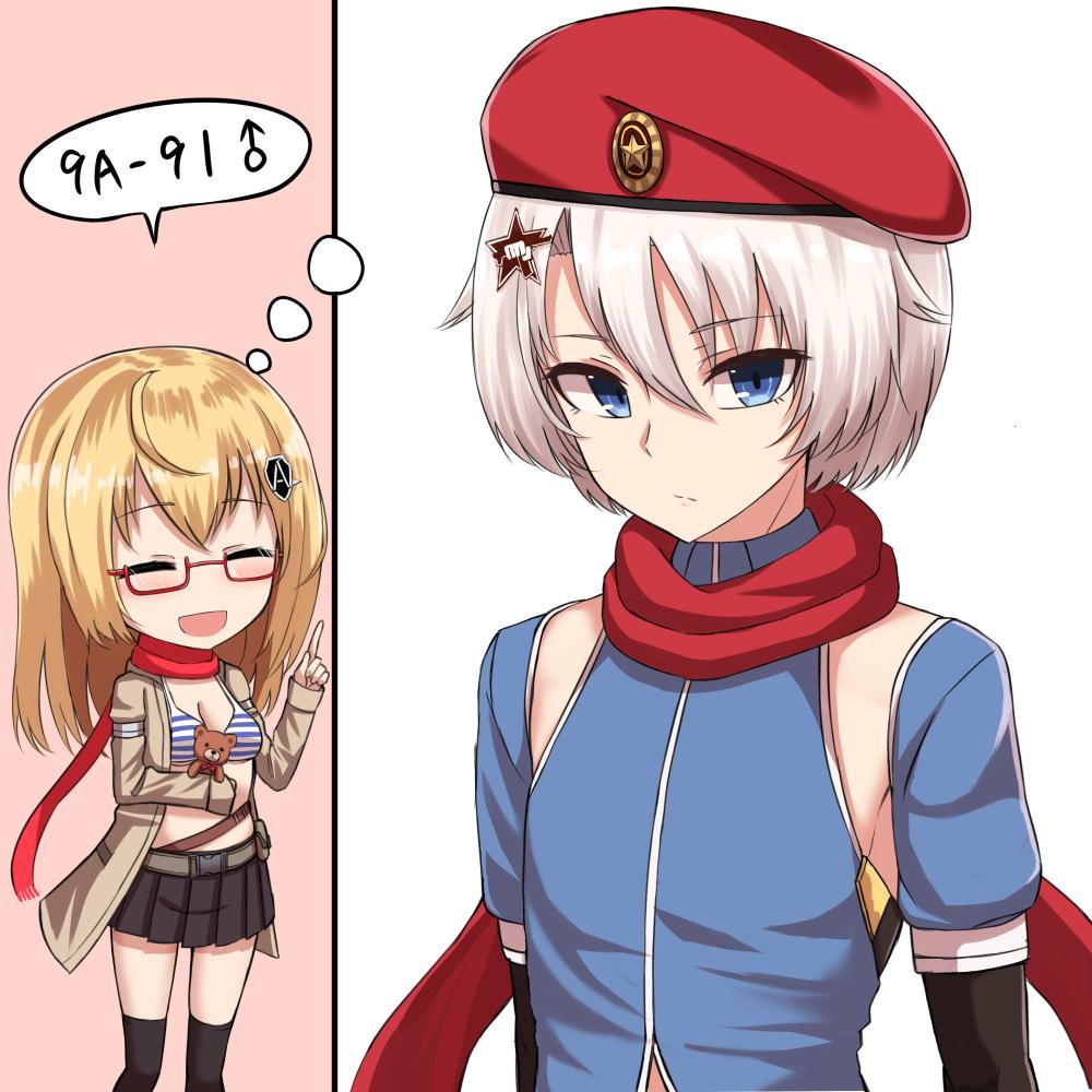 Safebooru - 9a-91 (girls' frontline) as val (girls' frontline) beret ...
