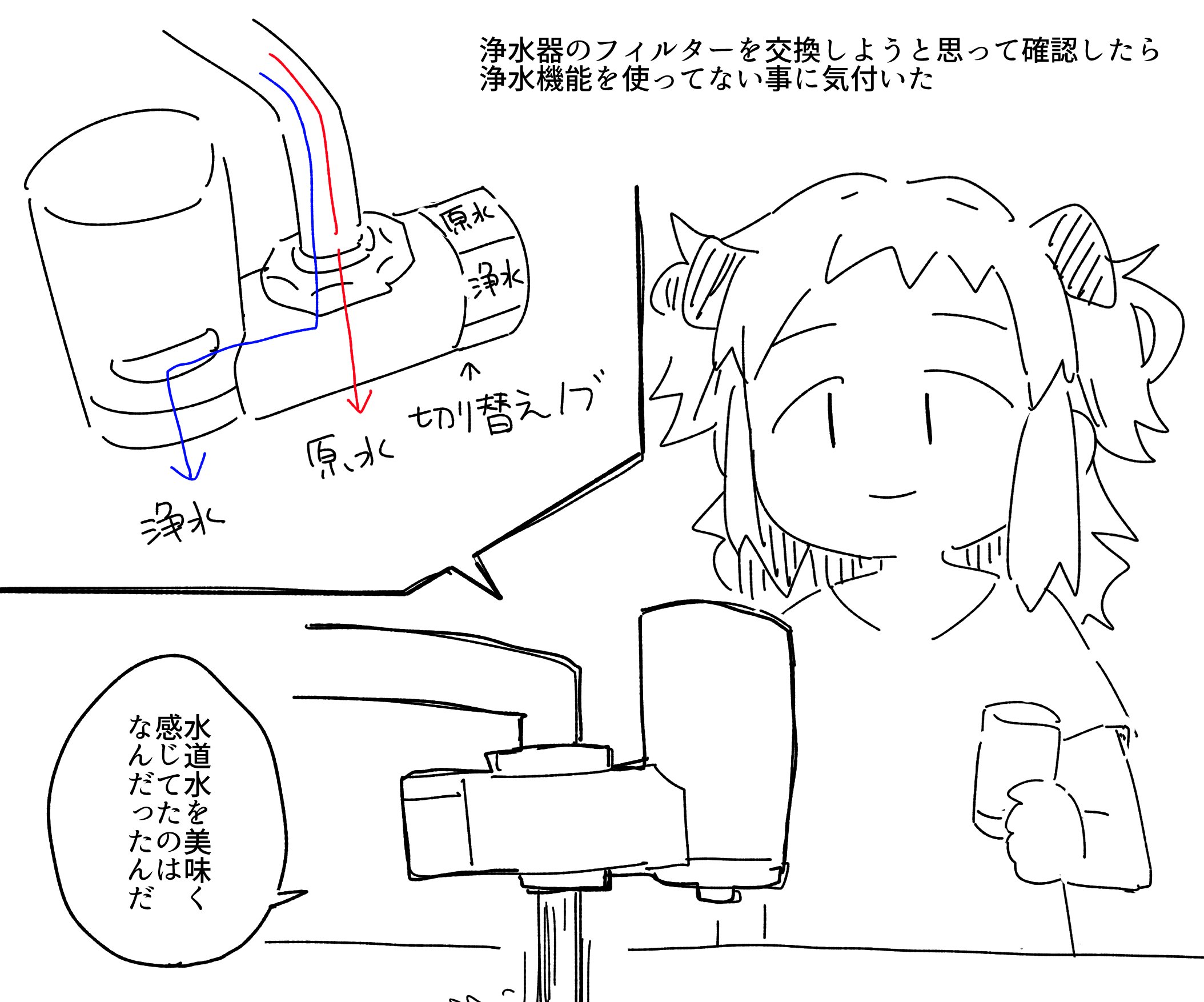 Safebooru - 1girl arrow (symbol) artist self-insert bow closed mouth ...