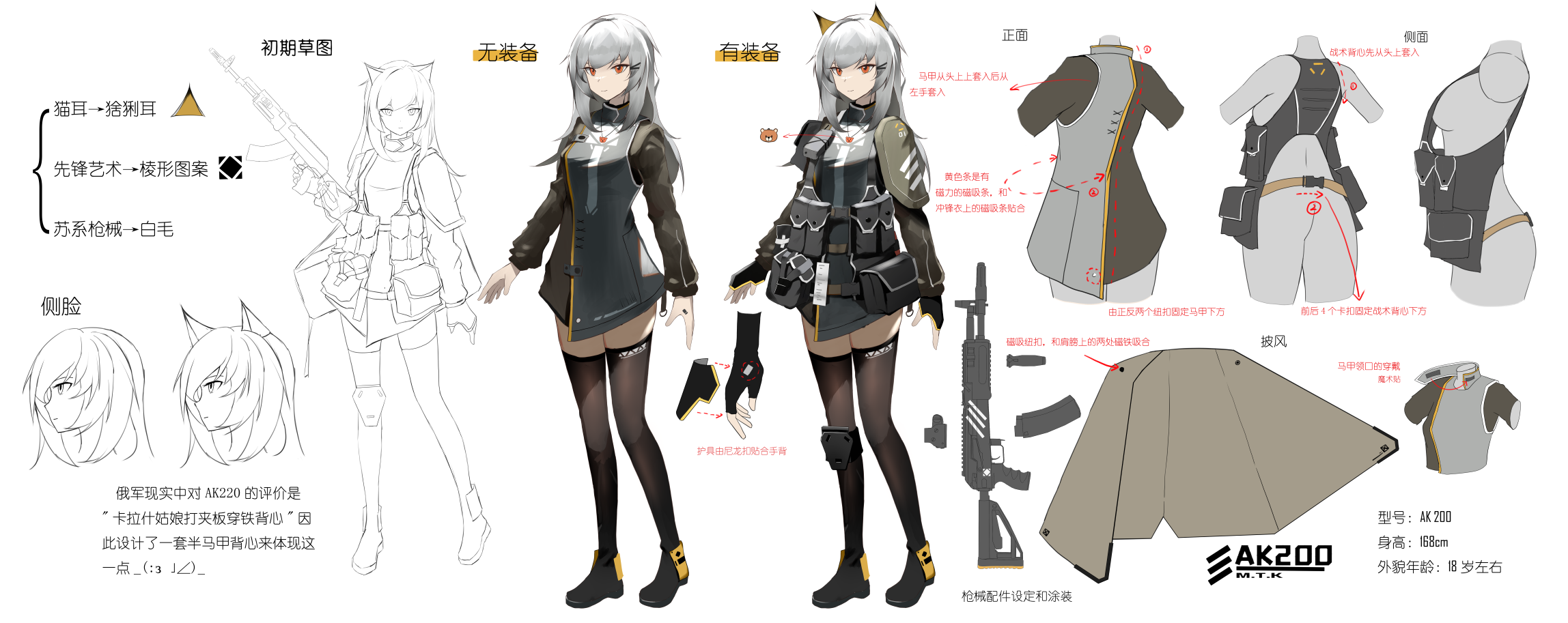 Safebooru - 1girl ak-200 ak-200 (girls' frontline) (shangguan le hei) ammunition belt ammunition ...