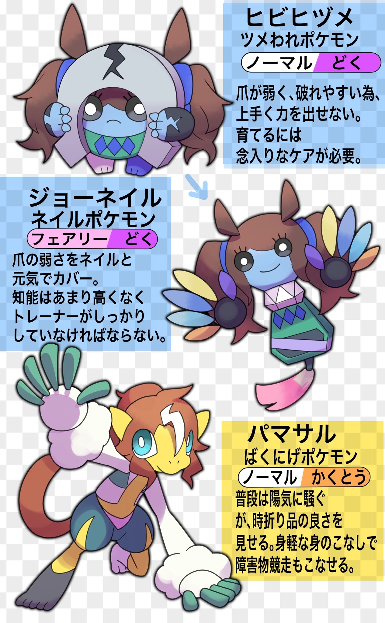 Safebooru - 3others blue eyes checkered background evolutionary line ...