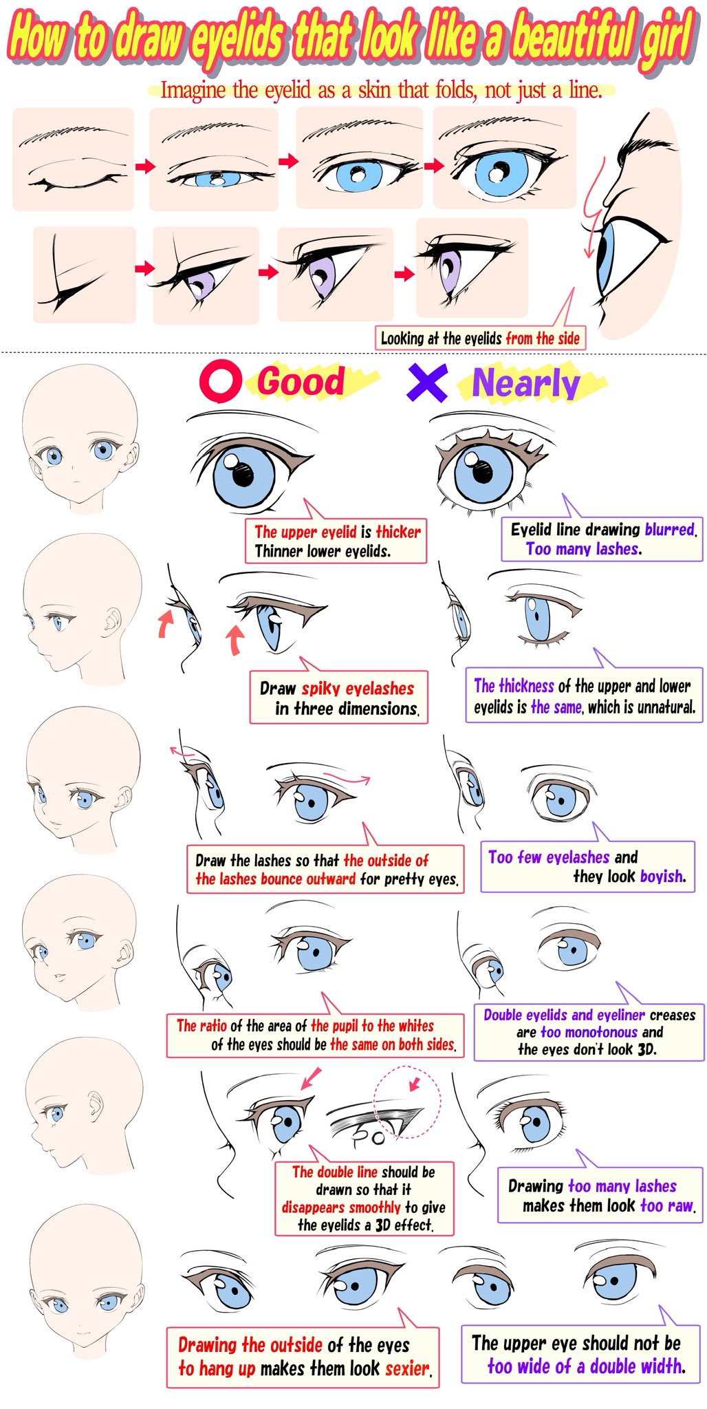 Safebooru - 1girl blue eyes commentary english commentary english text eye focus guide highres ...