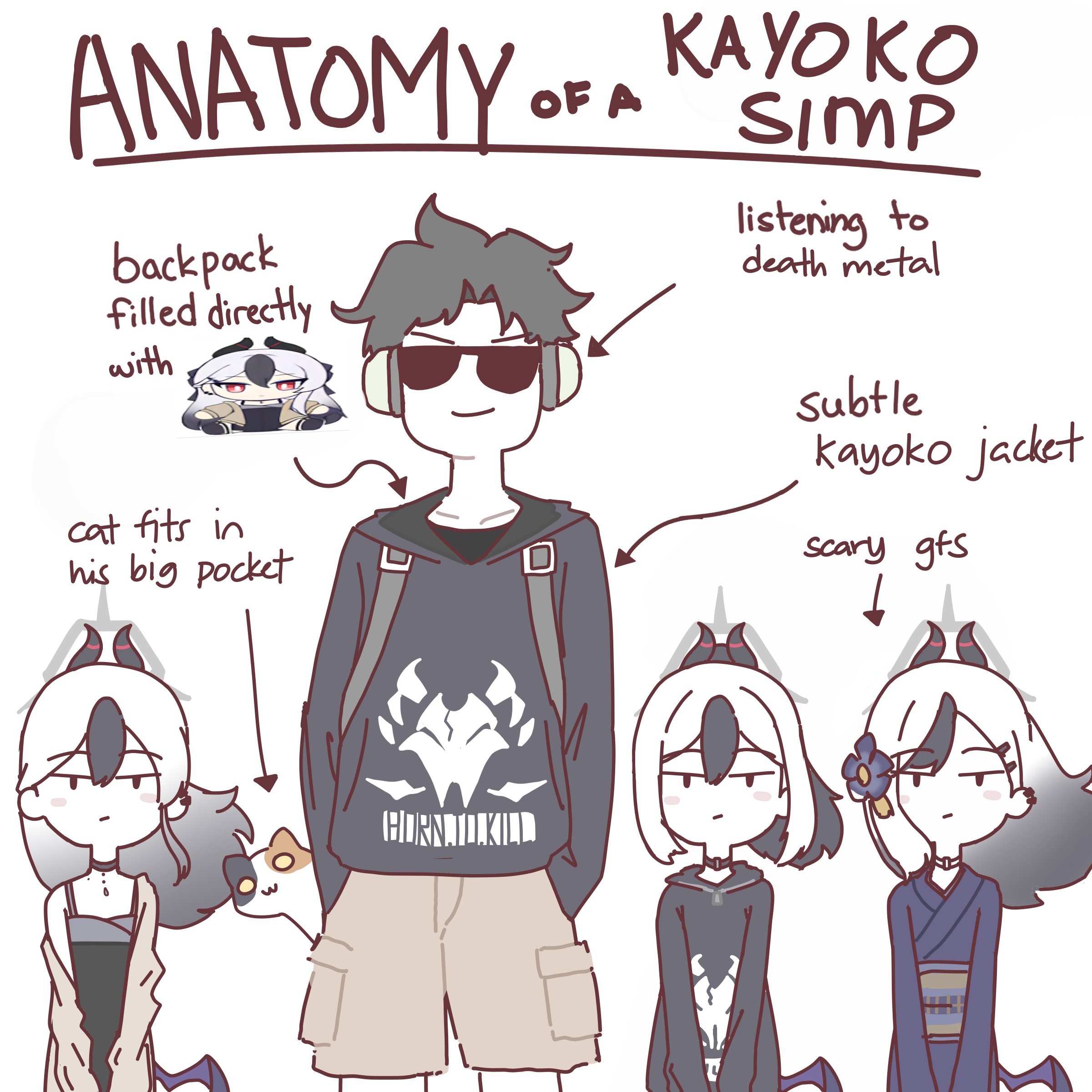 Safebooru - 1boy 3girls absurdres anatomy of a gamer (meme) arrow ...