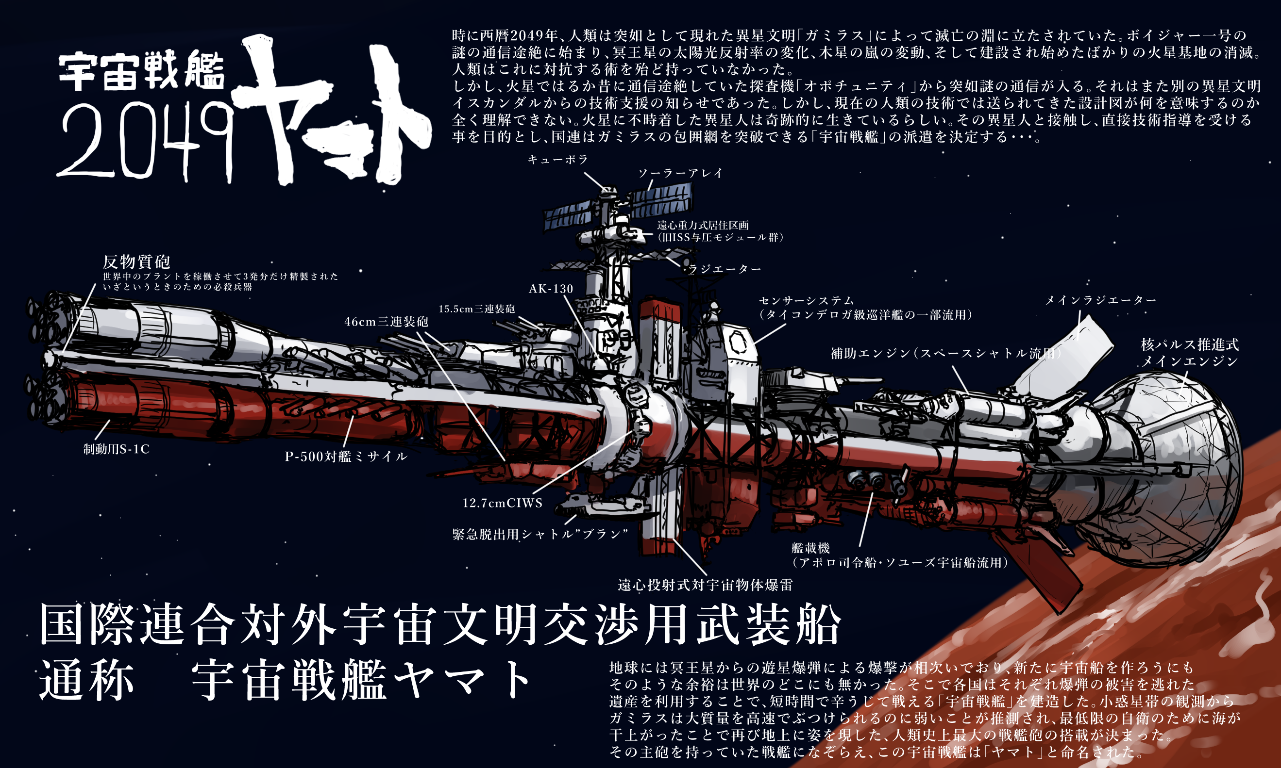 Safebooru - adapted object cannon commentary request doroni max highres ...