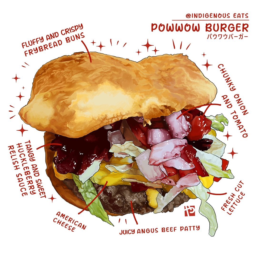 Safebooru - beef bread burger food food focus food name lettuce meat no ...