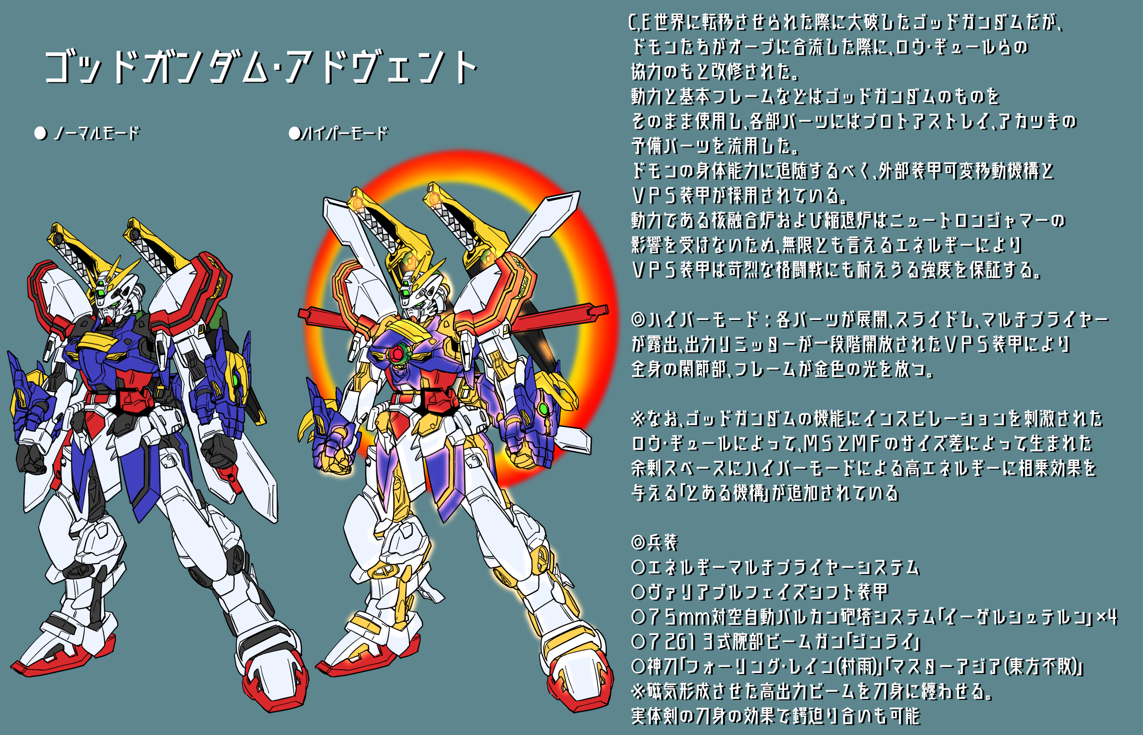Safebooru - bakunetsu god finger cinnamon sabaku clenched hands energy ...