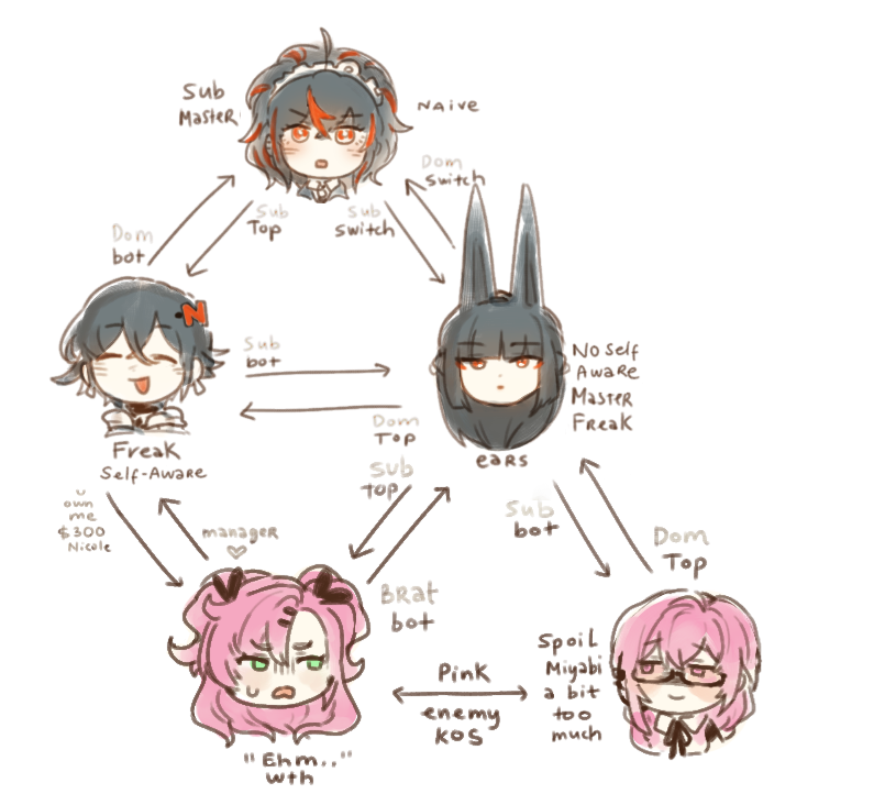 Safebooru - animal ears belle (zenless zone zero) fox ears hiru315 hoshimi miyabi long hair ...