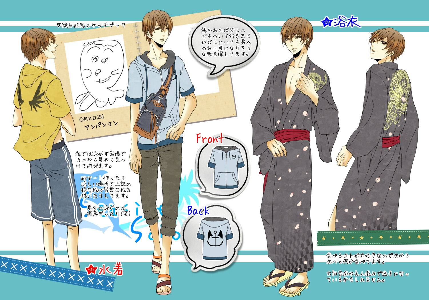 Safebooru - 1boy aogiri sougo bag brown hair character sheet japanese ...