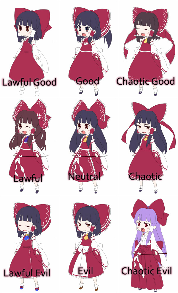 Safebooru - 9girls alignment chart black hair brown eyes brown hair ...