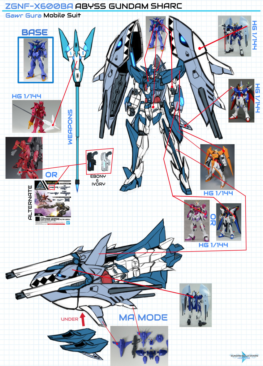 Safebooru - absurdres abyss gundam beam gun chest cannon destiny gundam ...