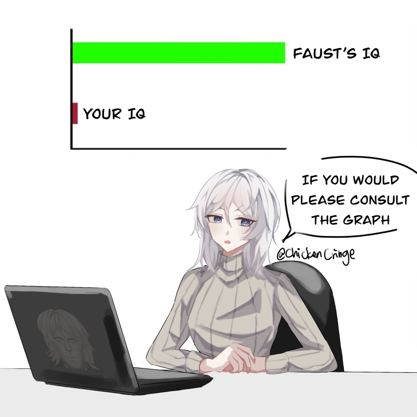 Safebooru - 1girl blue eyes chickencringe commentary computer english ...