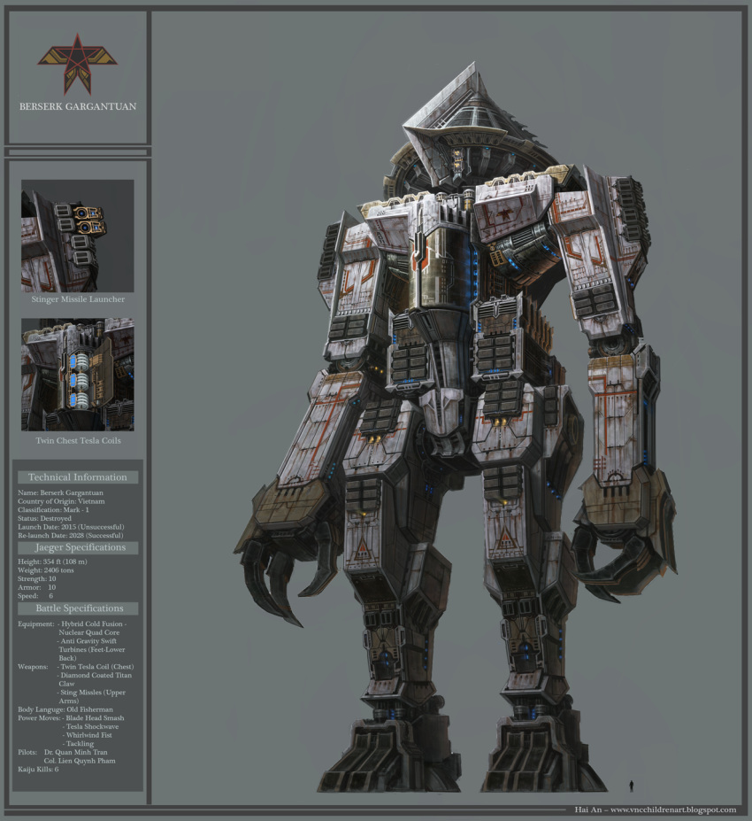 Safebooru - artist name claws english text full body highres jaeger ...