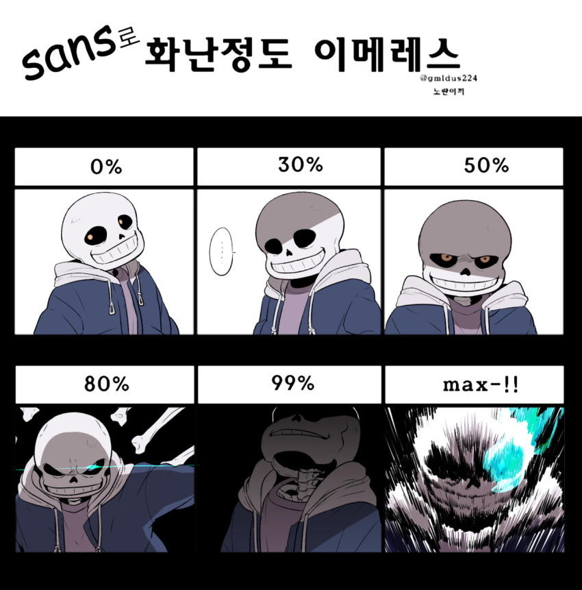 Safebooru - 1boy bone chart expression chart flaming eye glowing ...