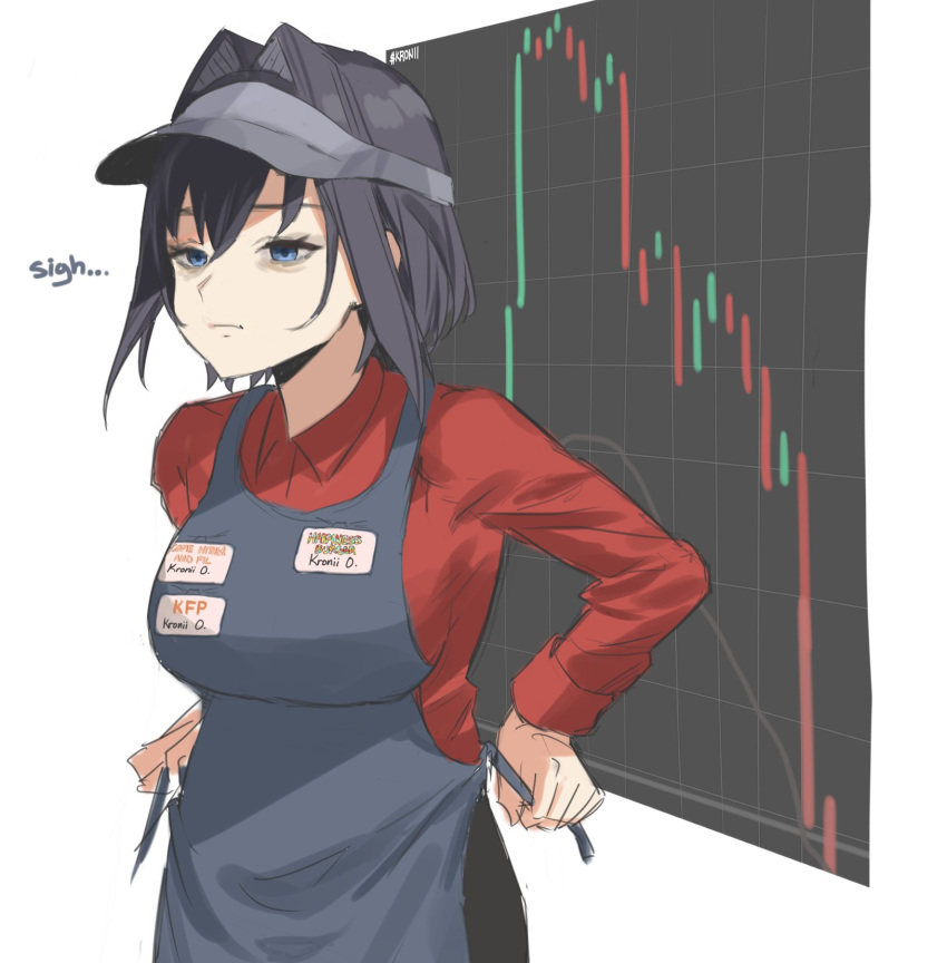 Safebooru - 1girl alternate costume apron bags under eyes blue apron blue eyes blue hair chart ...