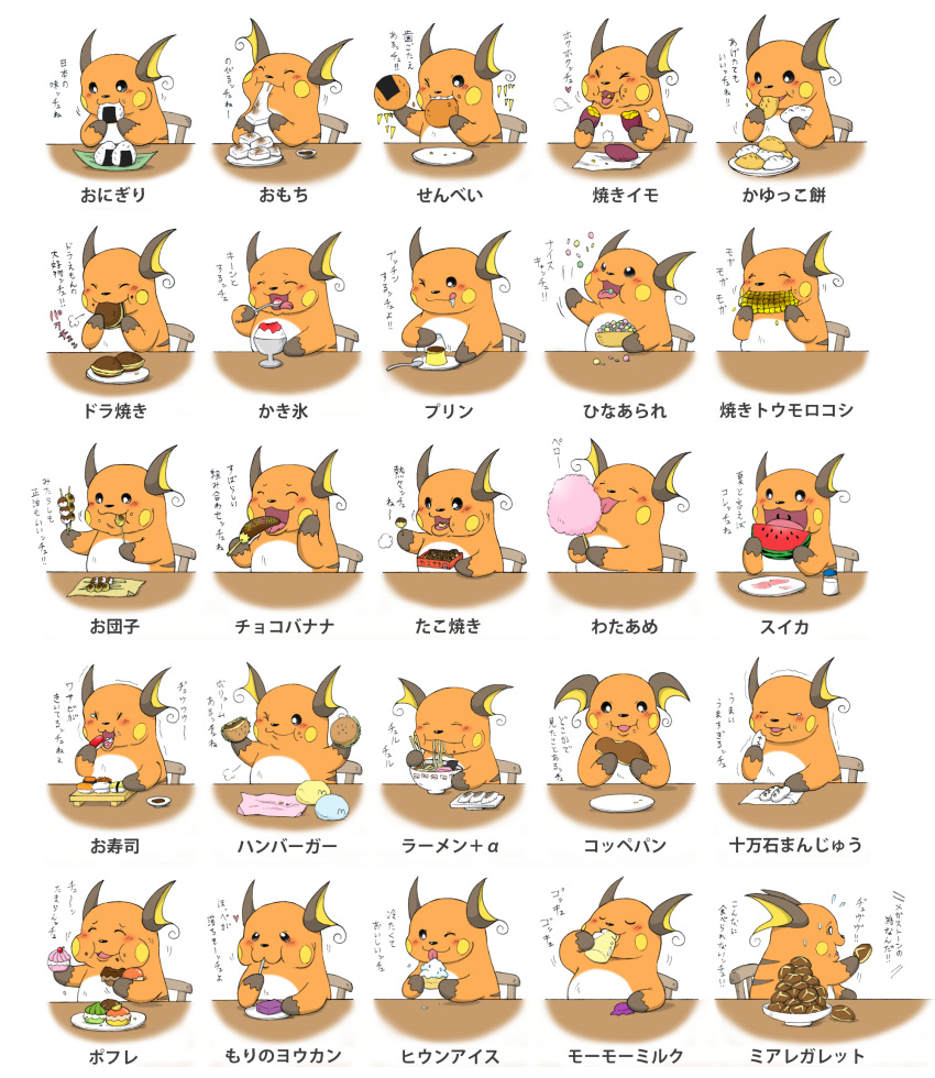 Safebooru - blush stickers bowl commentary request creature dorairo ...