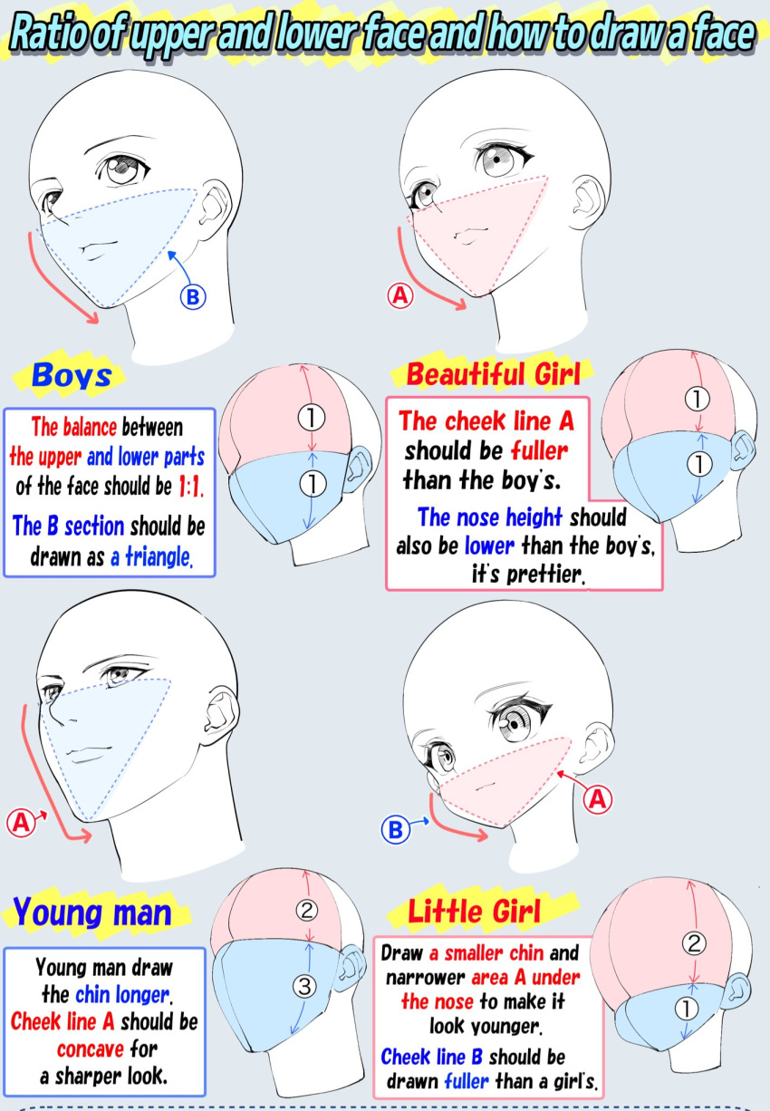 Safebooru - 2boys 2girls arrow (symbol) cropped head english text grey ...