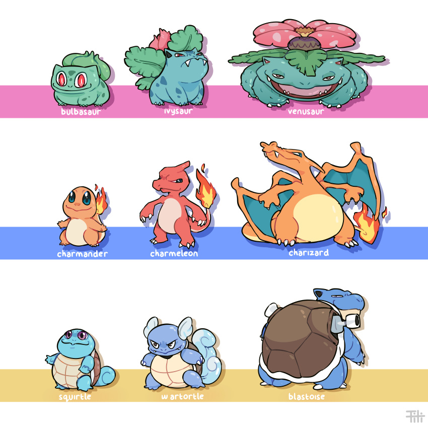 Safebooru - absurdres blue eyes bulbasaur character name charizard charmander charmeleon claws ...