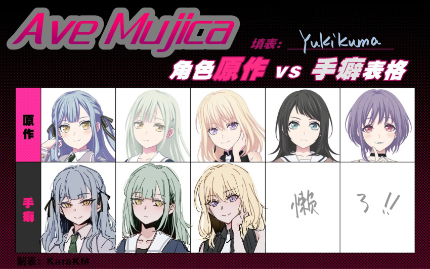 Safebooru - 5girls artist name ave mujica (bang dream!) bang dream! bang dream! it's mygo ...