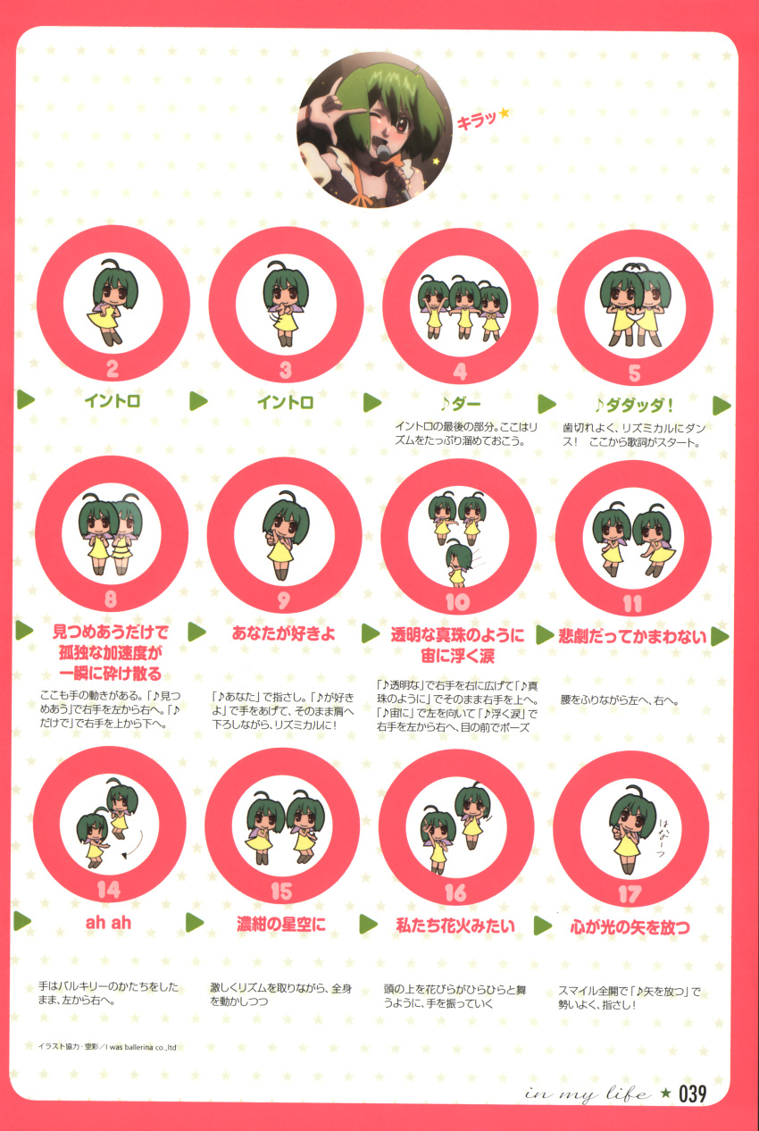 Safebooru - chibi macross macross frontier ranka lee tutorial | 31642