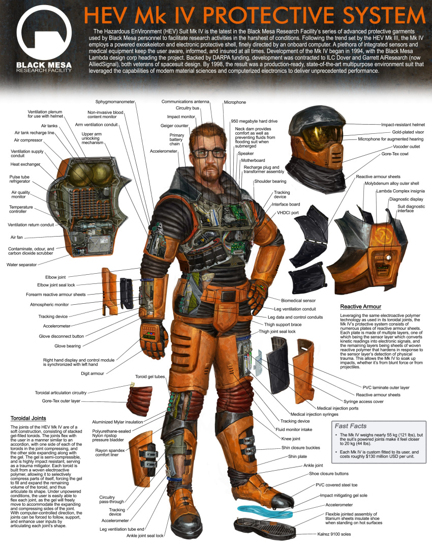 Safebooru - 1boy absurdres armor circuit board cross-section diagram english text full armor ...