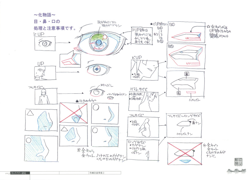 Safebooru - bakemonogatari character sheet highres how to monogatari ...