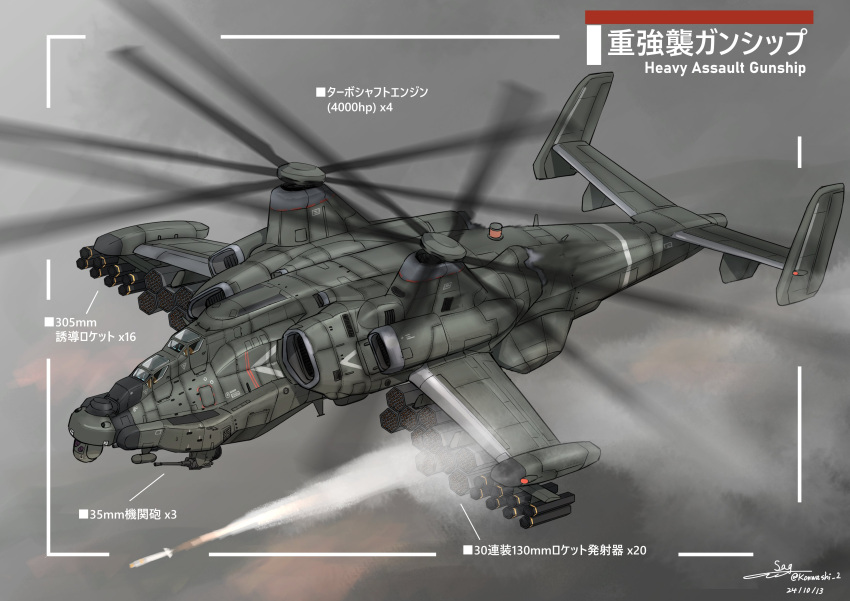 Safebooru - absurdres aircraft artist name attack helicopter chain gun ...
