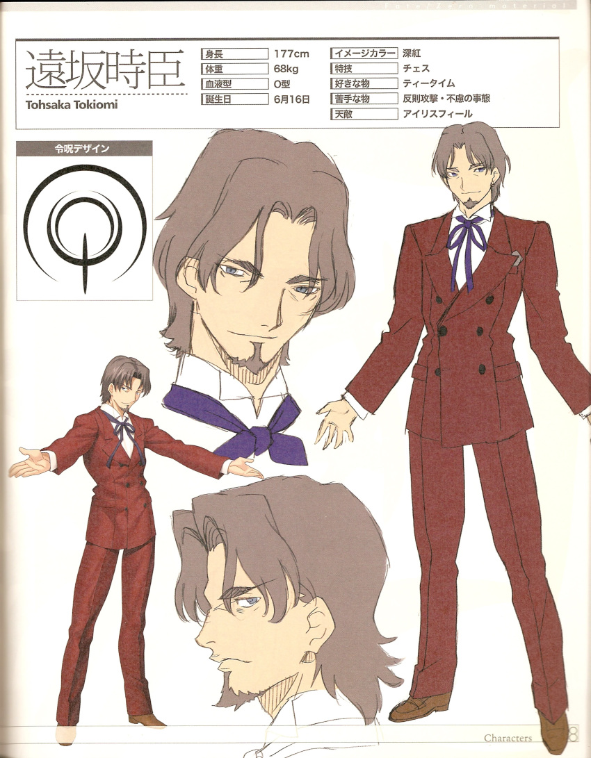 Safebooru - binding discoloration fate/stay night fate/zero male ...
