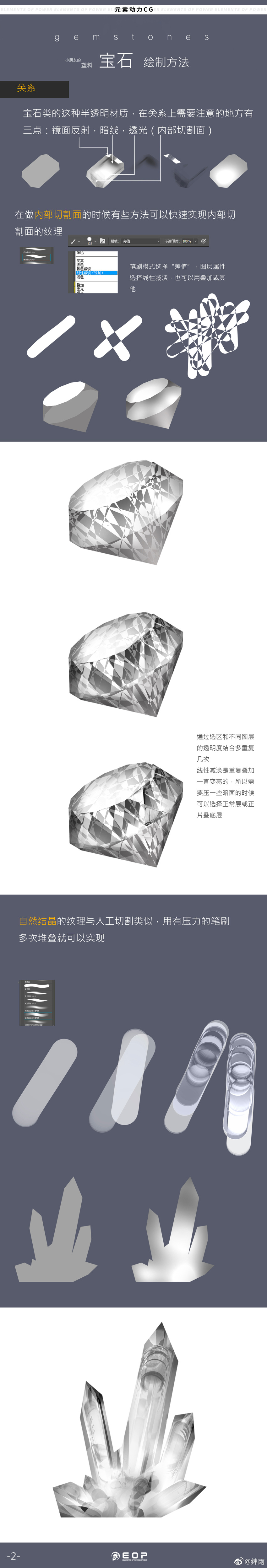 Safebooru - absurdres arrow (symbol) ban liang chinese commentary ...