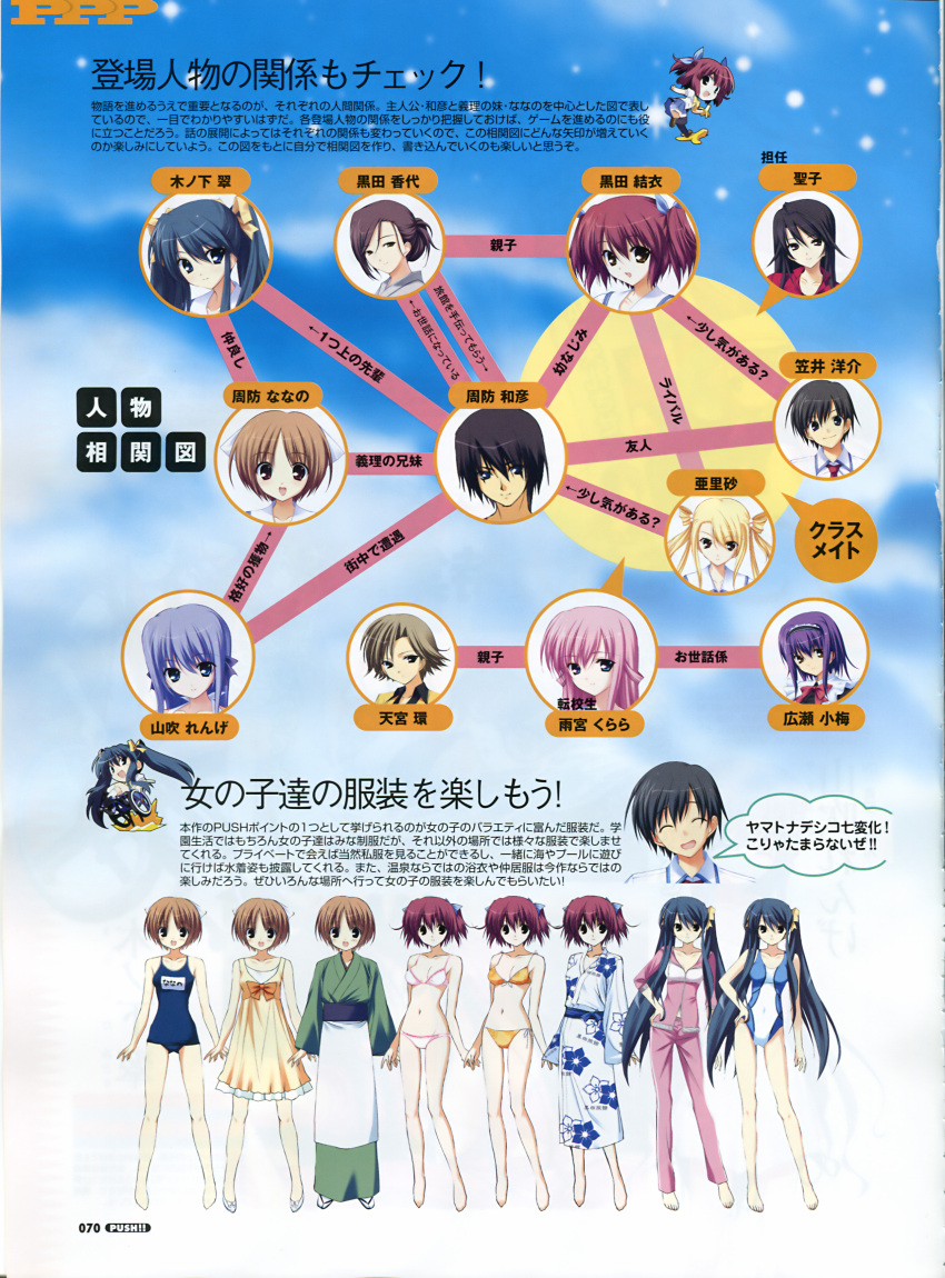 Safebooru - amamiya kurara amamiya tamaki fumio hirose koume hoshiuta houjyou arisa kasai yosuke ...