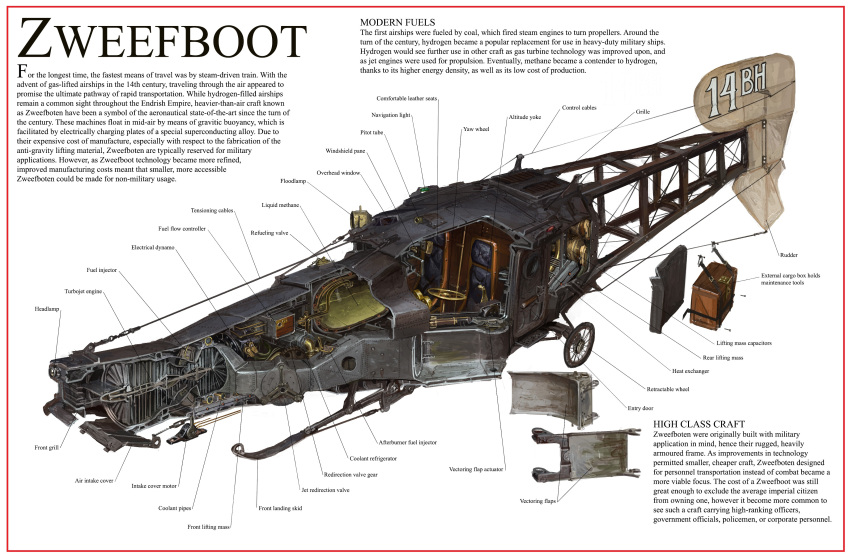 Safebooru - absurdres aircraft airplane chart cross-section diagram ...