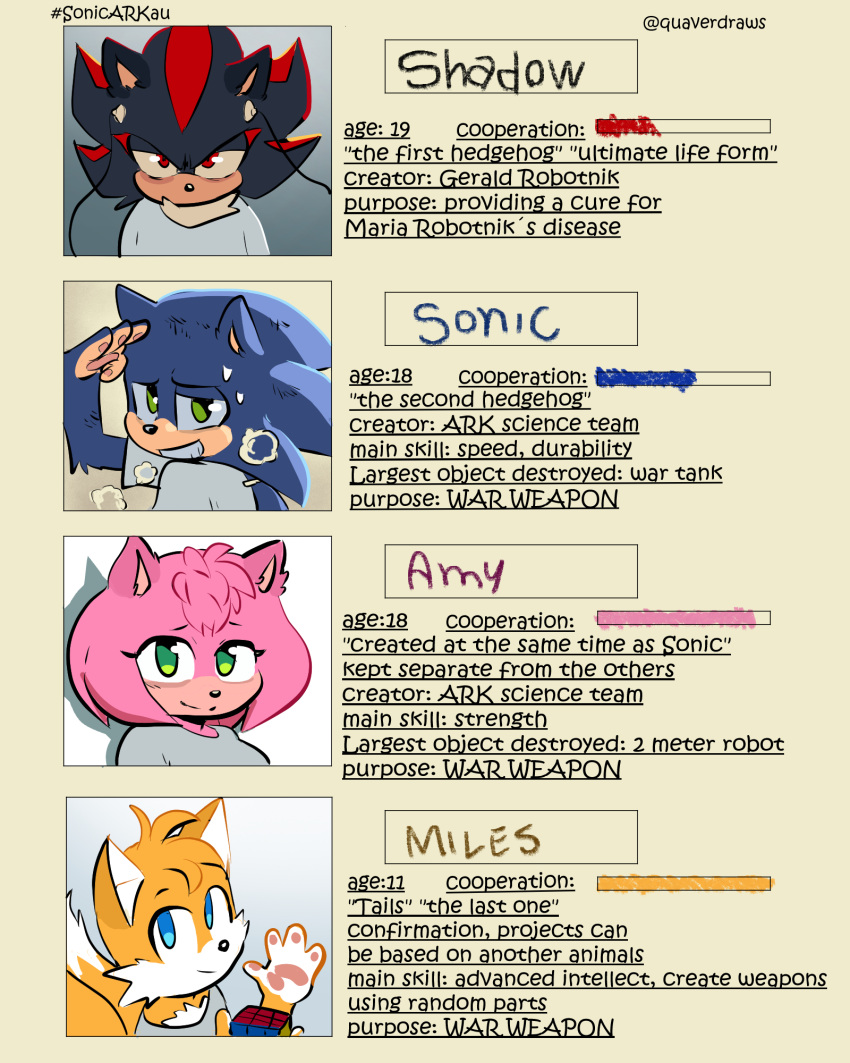 Safebooru - 1girl 3boys alternate universe amy rose bags under eyes ...