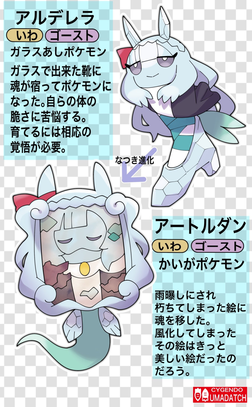 Safebooru - 2others brand name imitation checkered background closed ...