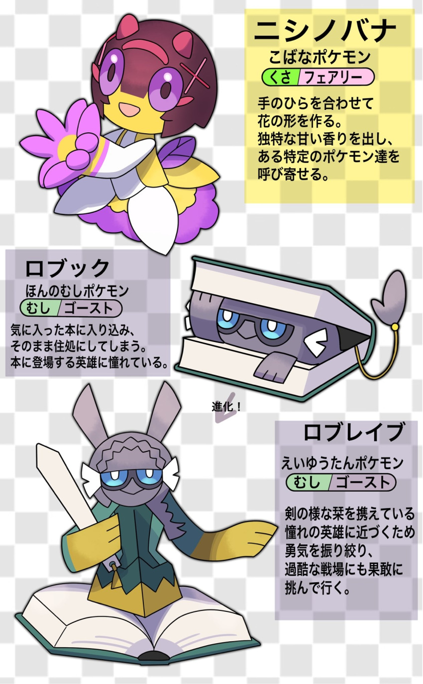 Safebooru - 3others blue eyes checkered background evolutionary line ...