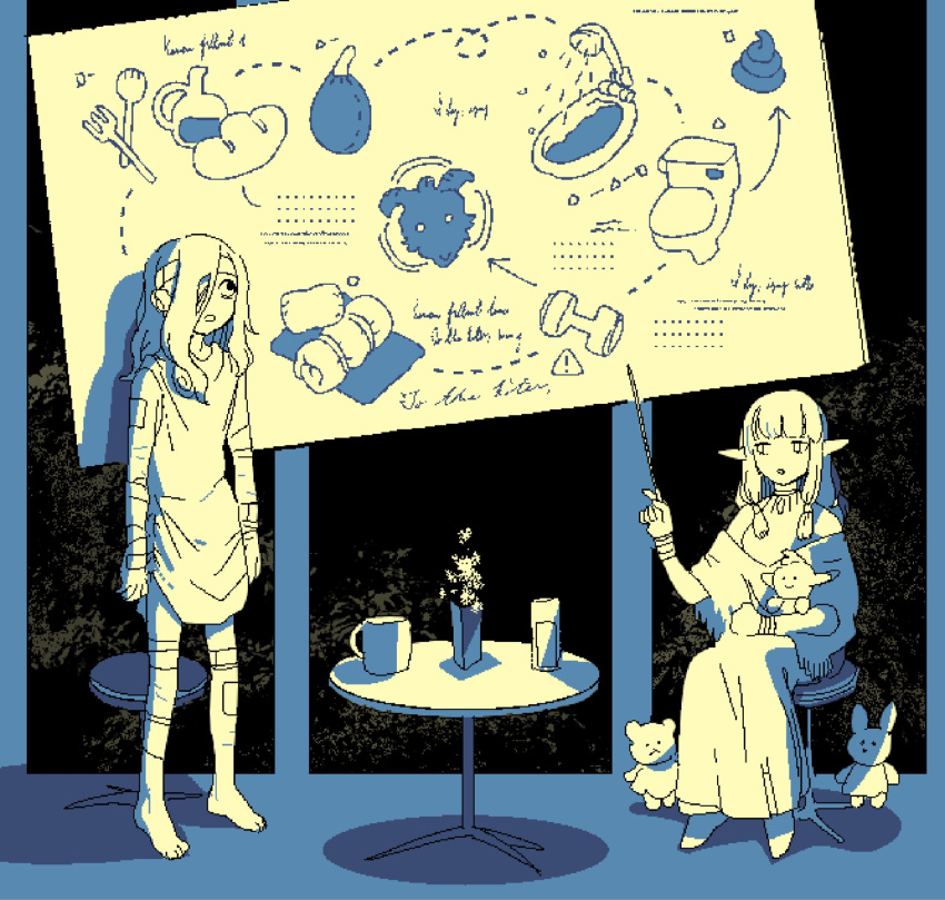 Safebooru - 1boy 1girl bags under eyes bandaged arm bandaged head bandaged leg bandages cup ...