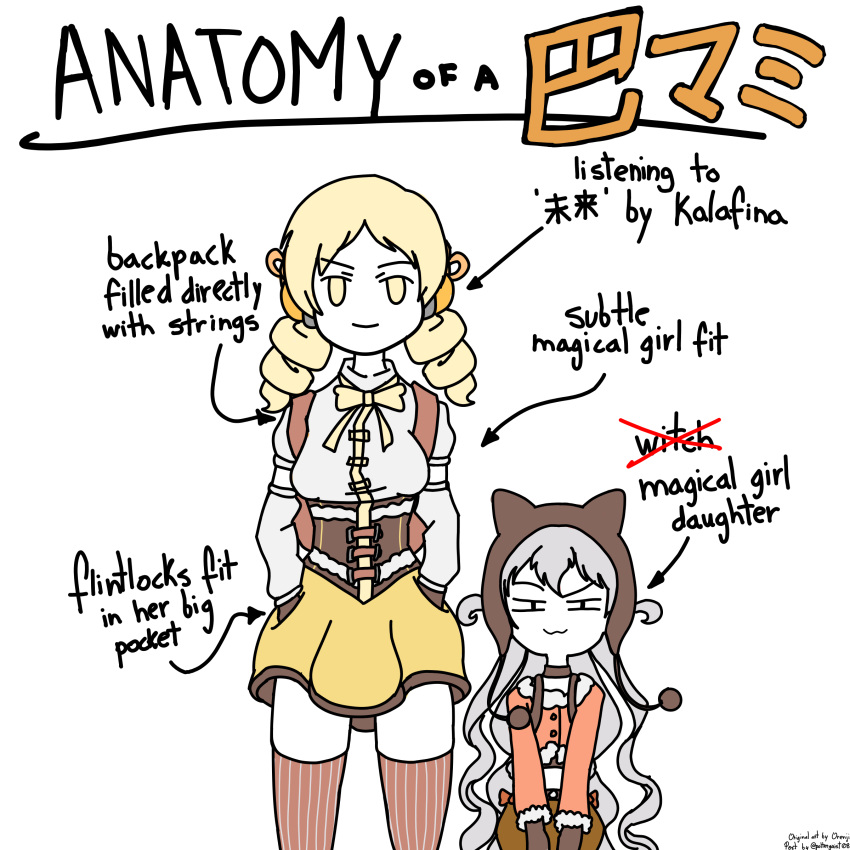 Safebooru - 2girls absurdres anatomy of a gamer (meme) child gf (orenji ...