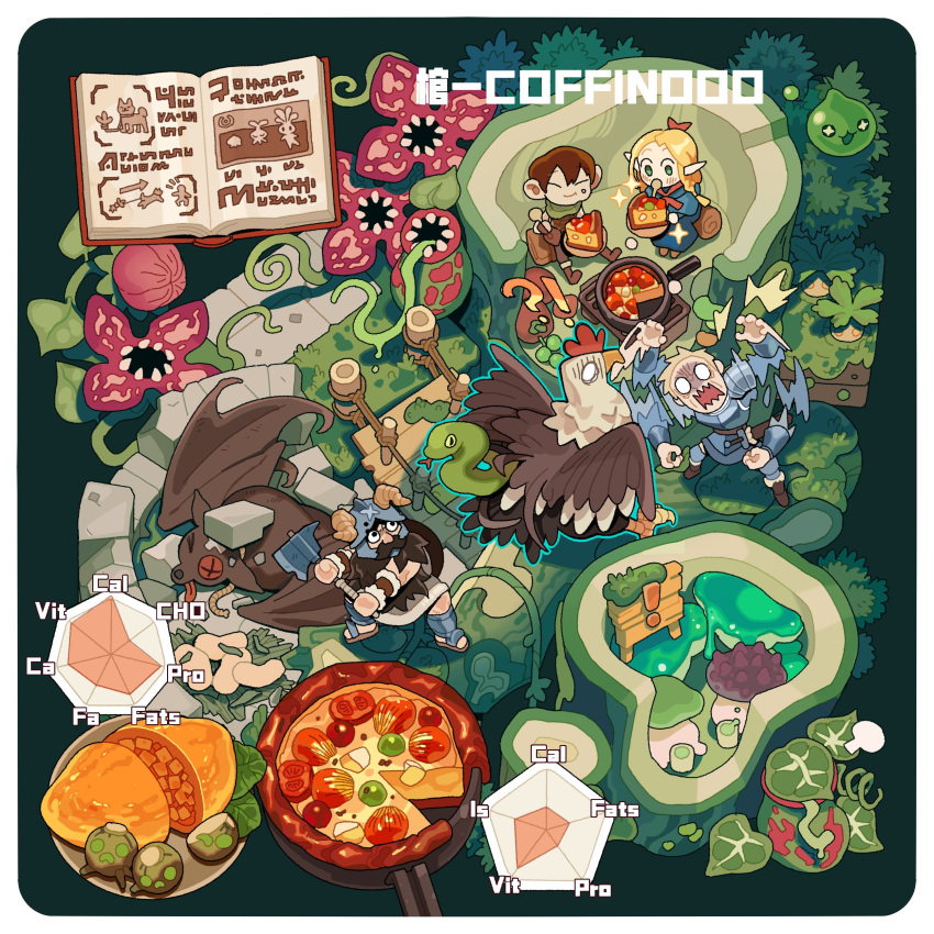 Safebooru - !? 1girl 3boys absurdres armor blonde hair blush book bridge chilchuck tims closed ...